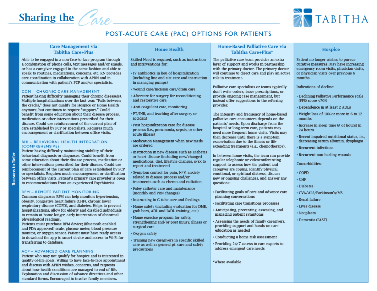 Business Development: Marketing Toolbox | Tabitha